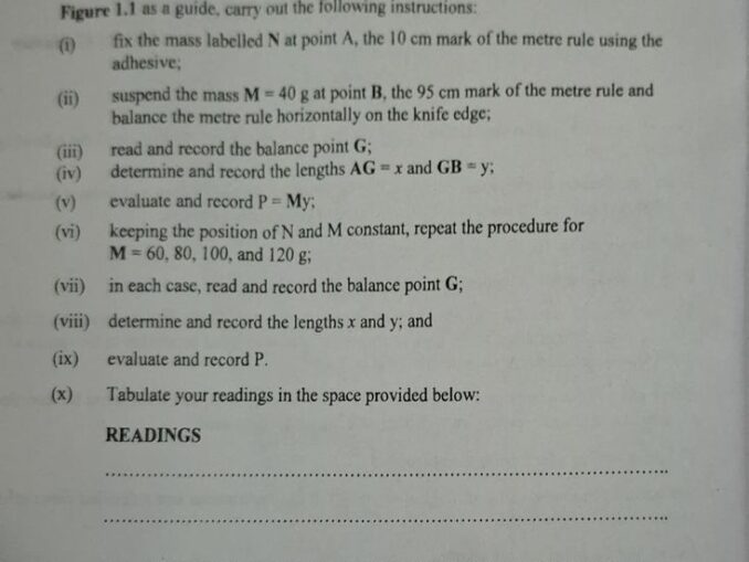 Neco 2025 Government Question And Answer